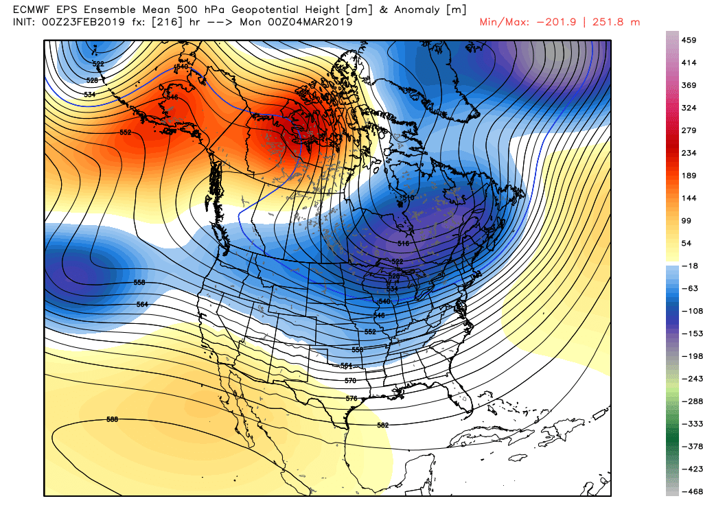 Wrap Up And A Look Ahead – Durango Weather Guy