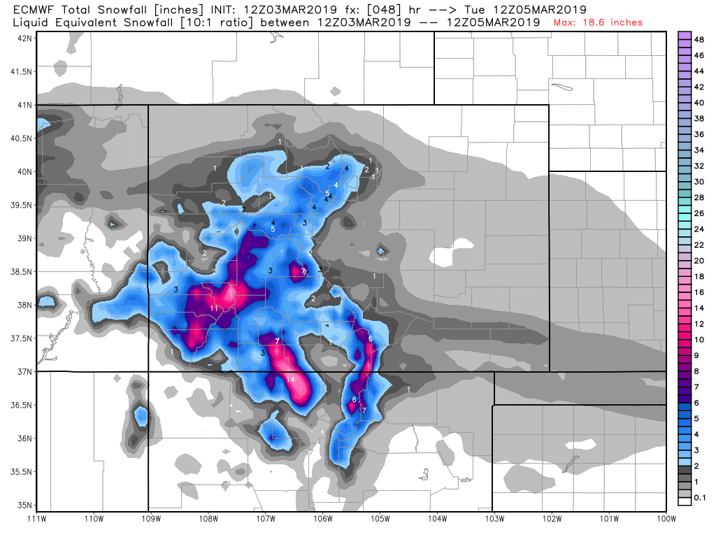 Here is How This One Ends – Durango Weather Guy