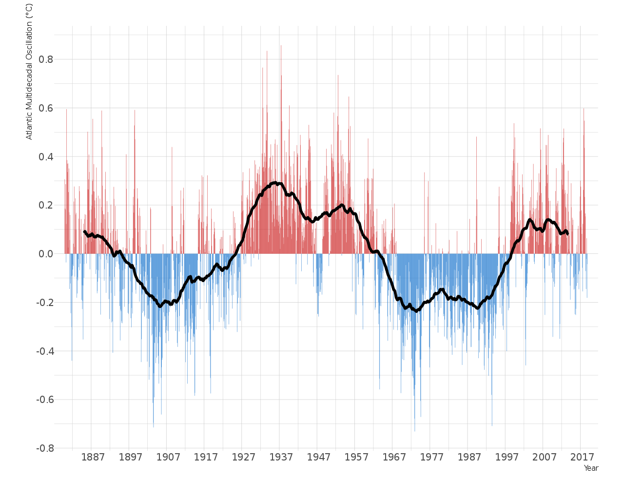 An End To The Boring Weather Pattern? – Durango Weather Guy