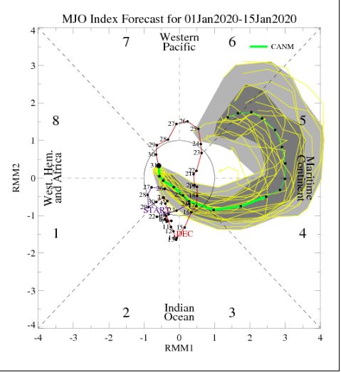 Boring Weather Continues Before The Pattern Change – Durango Weather Guy