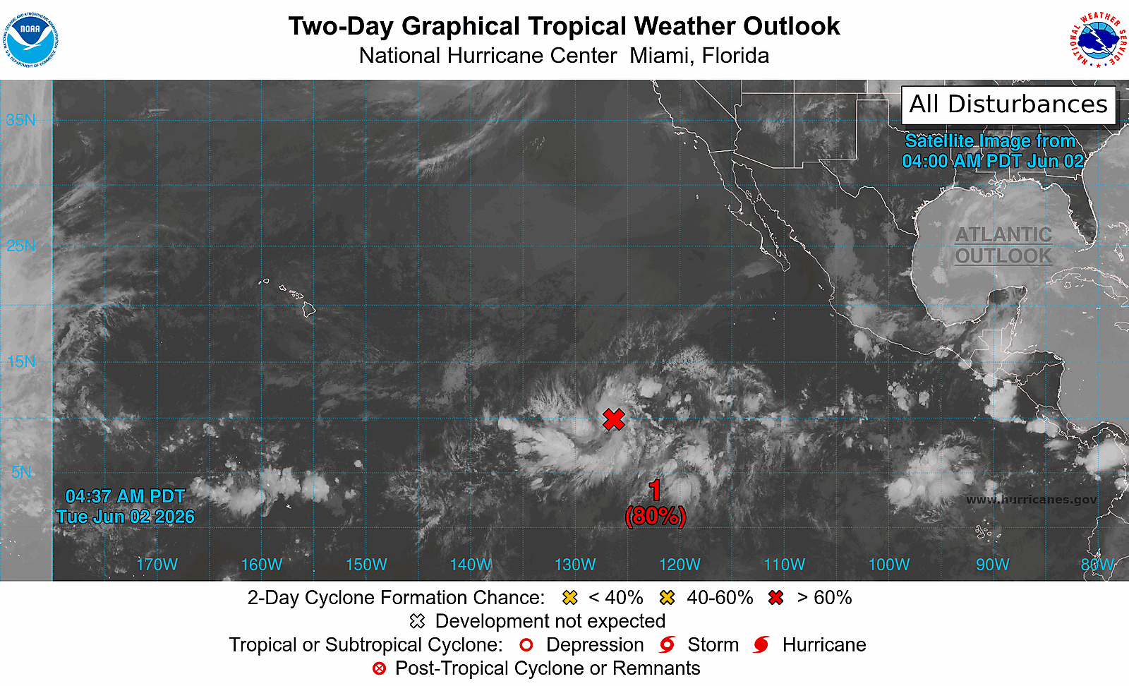 Tuesday Update – Durango Weather Guy